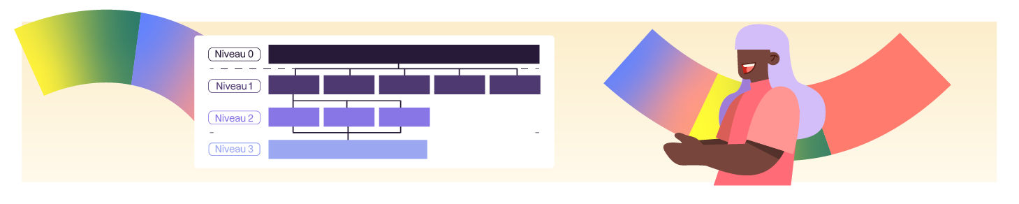 Intégrez les caractéristiques des spécifications fonctionnelles - OpenClassrooms